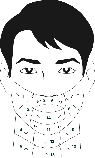 How To Use A Cut Throat Razor | The Beginners Guide