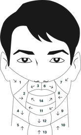 How To Use A Cut Throat Razor | The Beginners Guide